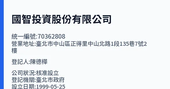 國智投資股份有限公司的照片-統編 70362808(臺北市) 公司登記資料與營業項目詳細圖表