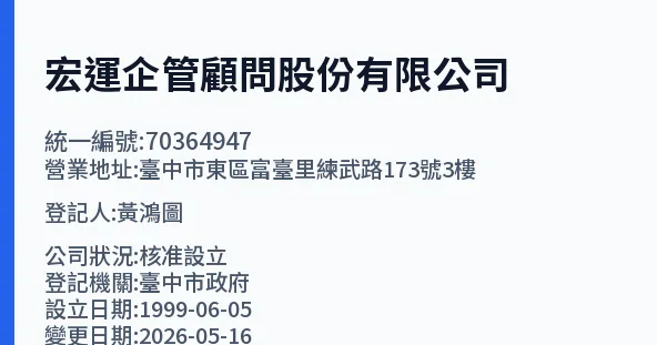 宏運企管顧問股份有限公司的照片-統編 70364947(臺中市) 公司登記資料與營業項目詳細圖表