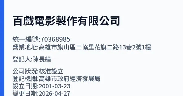 百戲電影製作有限公司的照片-統編 70368985(高雄市) 公司登記資料與營業項目詳細圖表