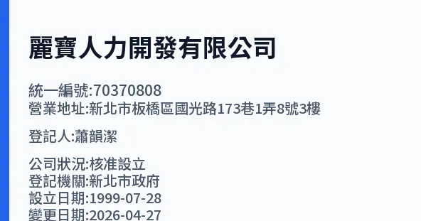 麗寶人力開發有限公司的照片-統編 70370808(新北市) 公司登記資料與營業項目詳細圖表