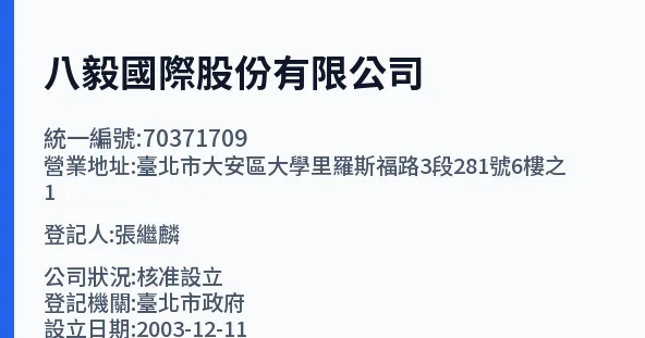 八毅國際股份有限公司的照片-統編 70371709(臺北市) 公司登記資料與營業項目詳細圖表