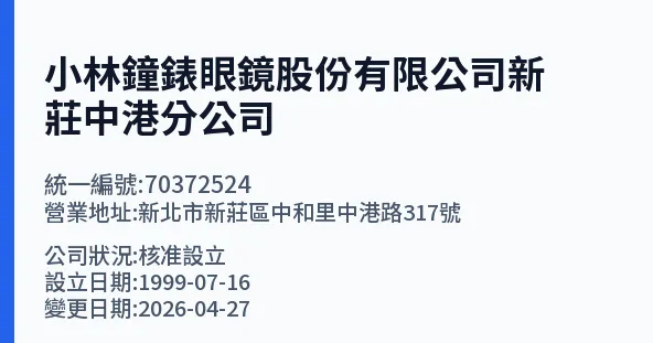 小林鐘錶眼鏡股份有限公司新莊中港分公司的照片-統編 70372524(新北市) 公司登記資料與營業項目詳細圖表