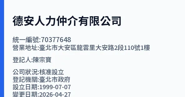 德安人力仲介有限公司的照片-統編 70377648(臺北市) 公司登記資料與營業項目詳細圖表
