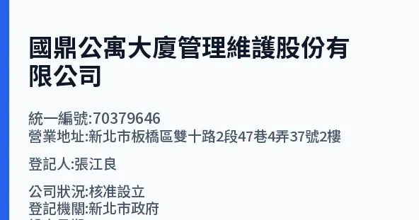 國鼎公寓大廈管理維護股份有限公司的照片-統編 70379646(新北市) 公司登記資料與營業項目詳細圖表