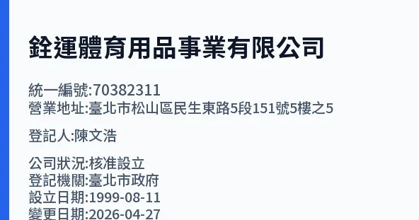 銓運體育用品事業有限公司的照片-統編 70382311(臺北市) 公司登記資料與營業項目詳細圖表