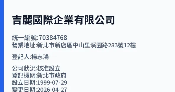 吉麗國際企業有限公司的照片-統編 70384768(新北市) 公司登記資料與營業項目詳細圖表
