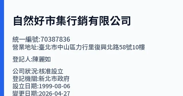 自然好市集行銷有限公司的照片-統編 70387836(臺北市) 公司登記資料與營業項目詳細圖表