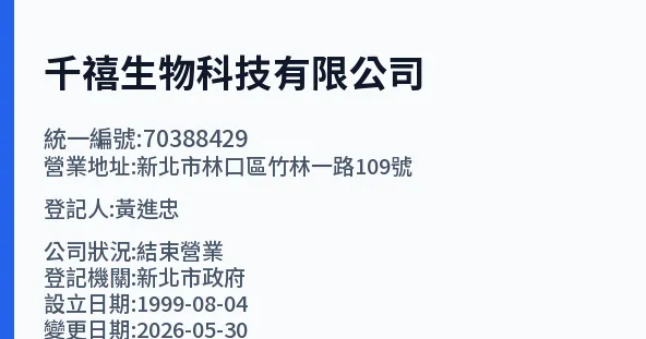 千禧生物科技有限公司的照片-統編 70388429(新北市) 公司登記資料與營業項目詳細圖表