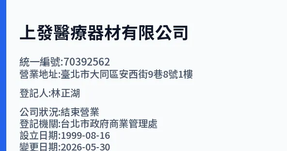 上發醫療器材有限公司的照片-統編 70392562(臺北市) 公司登記資料與營業項目詳細圖表