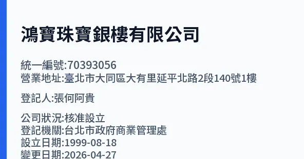 鴻寶珠寶銀樓有限公司的照片-統編 70393056(臺北市) 公司登記資料與營業項目詳細圖表