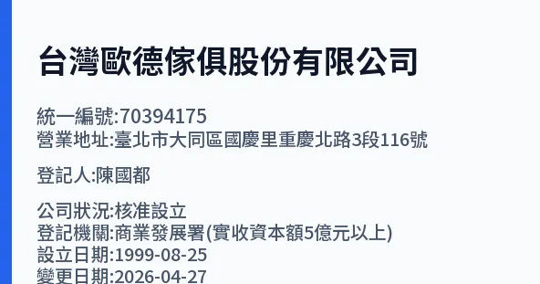 台灣歐德傢俱股份有限公司的照片-統編 70394175(臺北市) 公司登記資料與營業項目詳細圖表
