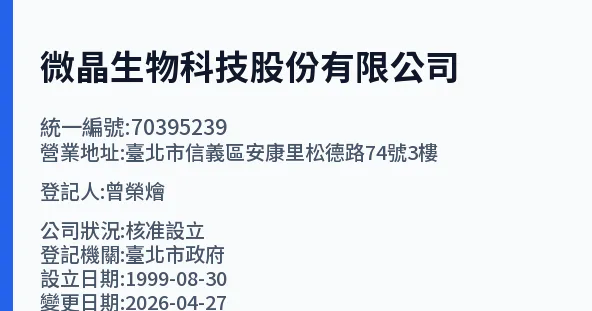 微晶生物科技股份有限公司的照片-統編 70395239(臺北市) 公司登記資料與營業項目詳細圖表