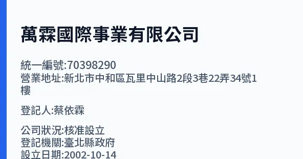 萬霖國際事業有限公司的照片-統編 70398290(新北市) 公司登記資料與營業項目詳細圖表
