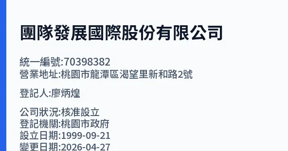 團隊發展國際股份有限公司的照片-統編 70398382(桃園市) 公司登記資料與營業項目詳細圖表