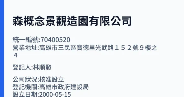 森概念景觀造園有限公司的照片-統編 70400520(高雄市) 公司登記資料與營業項目詳細圖表