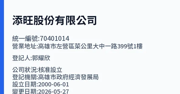 添旺股份有限公司的照片-統編 70401014(高雄市) 公司登記資料與營業項目詳細圖表