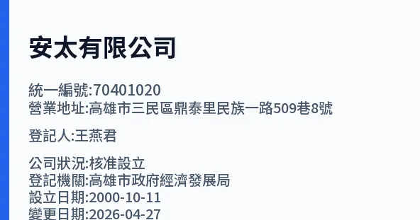 安太有限公司的照片-統編 70401020(高雄市) 公司登記資料與營業項目詳細圖表