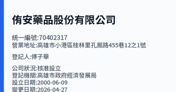 侑安藥品股份有限公司的照片-統編 70402317(高雄市) 公司登記資料與營業項目詳細圖表
