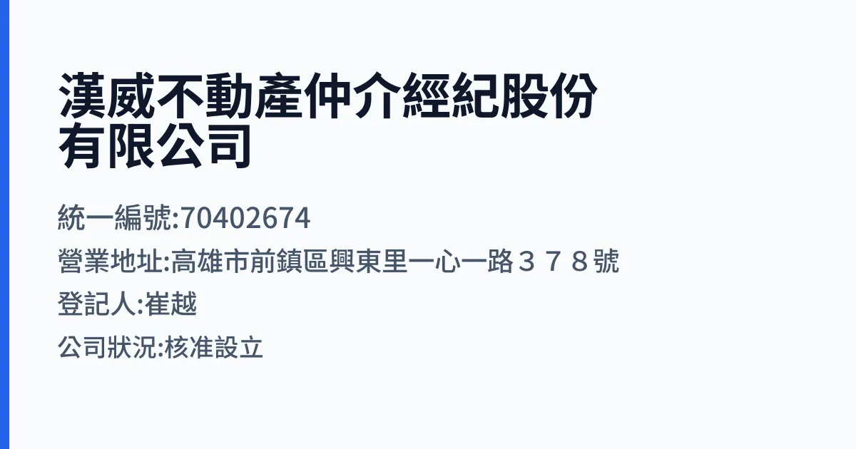 漢威不動產仲介經紀股份有限公司 - 統編 70402674(高雄市) 公司登記資料與營業項目詳細圖表