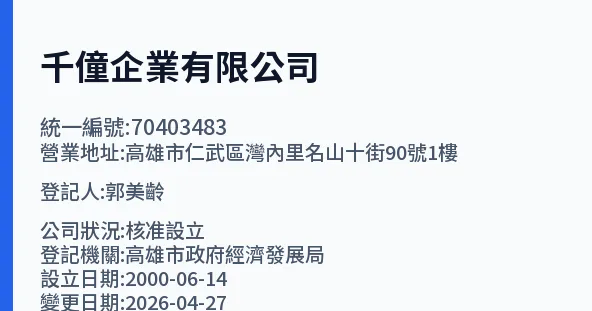 千僮企業有限公司的照片-統編 70403483(高雄市) 公司登記資料與營業項目詳細圖表