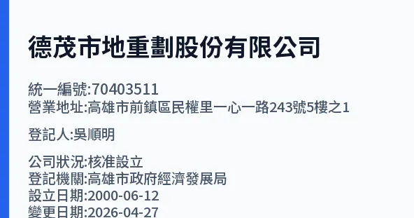 德茂市地重劃股份有限公司的照片-統編 70403511(高雄市) 公司登記資料與營業項目詳細圖表