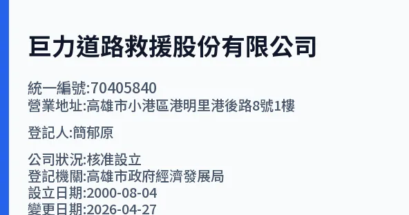 巨力道路救援股份有限公司的照片-統編 70405840(高雄市) 公司登記資料與營業項目詳細圖表