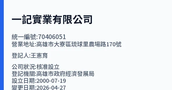 一記實業有限公司的照片-統編 70406051(高雄市) 公司登記資料與營業項目詳細圖表