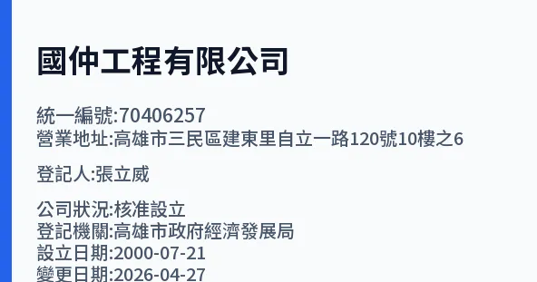 國仲工程有限公司的照片-統編 70406257(高雄市) 公司登記資料與營業項目詳細圖表