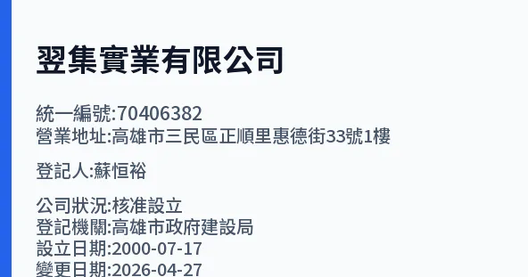 翌集實業有限公司的照片-統編 70406382(高雄市) 公司登記資料與營業項目詳細圖表