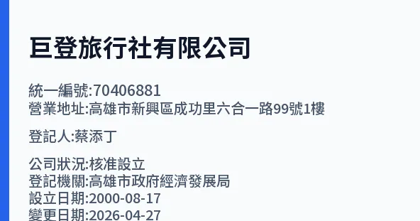 巨登旅行社有限公司的照片-統編 70406881(高雄市) 公司登記資料與營業項目詳細圖表
