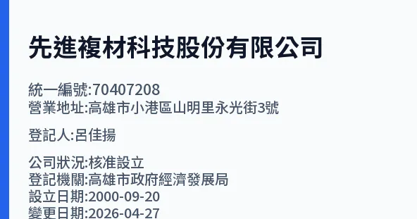 先進複材科技股份有限公司的照片-統編 70407208(高雄市) 公司登記資料與營業項目詳細圖表