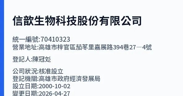 信歆生物科技股份有限公司的照片-統編 70410323(高雄市) 公司登記資料與營業項目詳細圖表