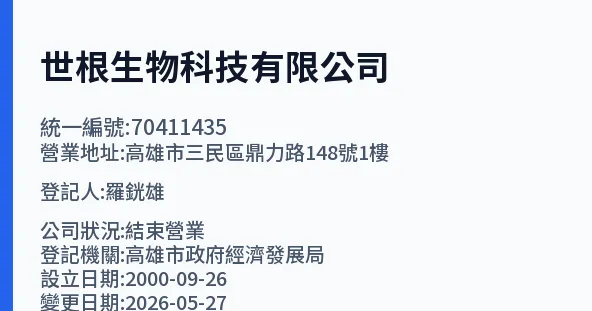 世根生物科技有限公司的照片-統編 70411435(高雄市) 公司登記資料與營業項目詳細圖表