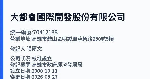 大都會國際開發股份有限公司的照片-統編 70412188(高雄市) 公司登記資料與營業項目詳細圖表