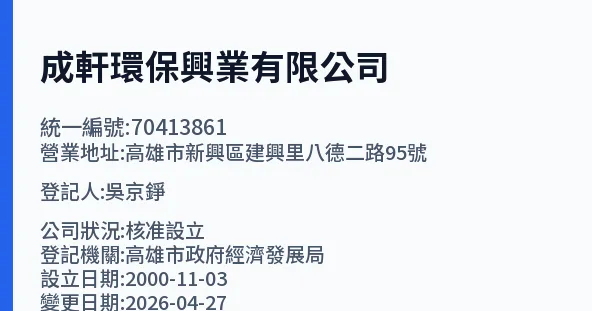成軒環保興業有限公司的照片-統編 70413861(高雄市) 公司登記資料與營業項目詳細圖表