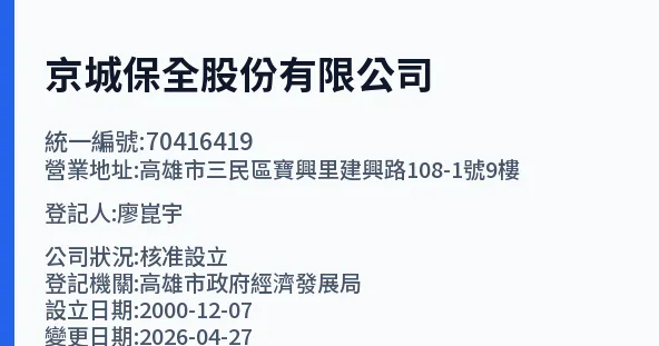京城保全股份有限公司的照片-統編 70416419(高雄市) 公司登記資料與營業項目詳細圖表