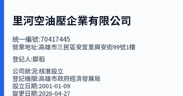 里河空油壓企業有限公司的照片-統編 70417445(高雄市) 公司登記資料與營業項目詳細圖表