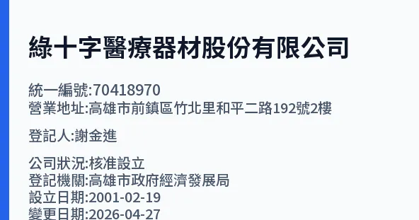 綠十字醫療器材股份有限公司的照片-統編 70418970(高雄市) 公司登記資料與營業項目詳細圖表