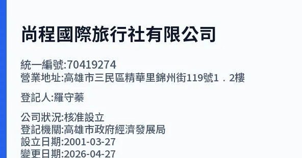 尚程國際旅行社有限公司的照片-統編 70419274(高雄市) 公司登記資料與營業項目詳細圖表