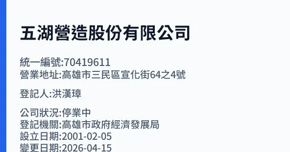 五湖營造股份有限公司的照片-統編 70419611(高雄市) 公司登記資料與營業項目詳細圖表