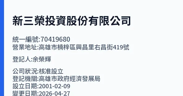 新三榮投資股份有限公司的照片-統編 70419680(高雄市) 公司登記資料與營業項目詳細圖表