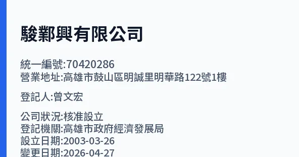 駿鄴興有限公司的照片-統編 70420286(高雄市) 公司登記資料與營業項目詳細圖表