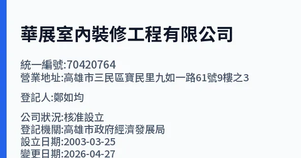華展室內裝修工程有限公司的照片-統編 70420764(高雄市) 公司登記資料與營業項目詳細圖表