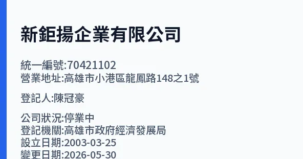 新鉅揚企業有限公司的照片-統編 70421102(高雄市) 公司登記資料與營業項目詳細圖表