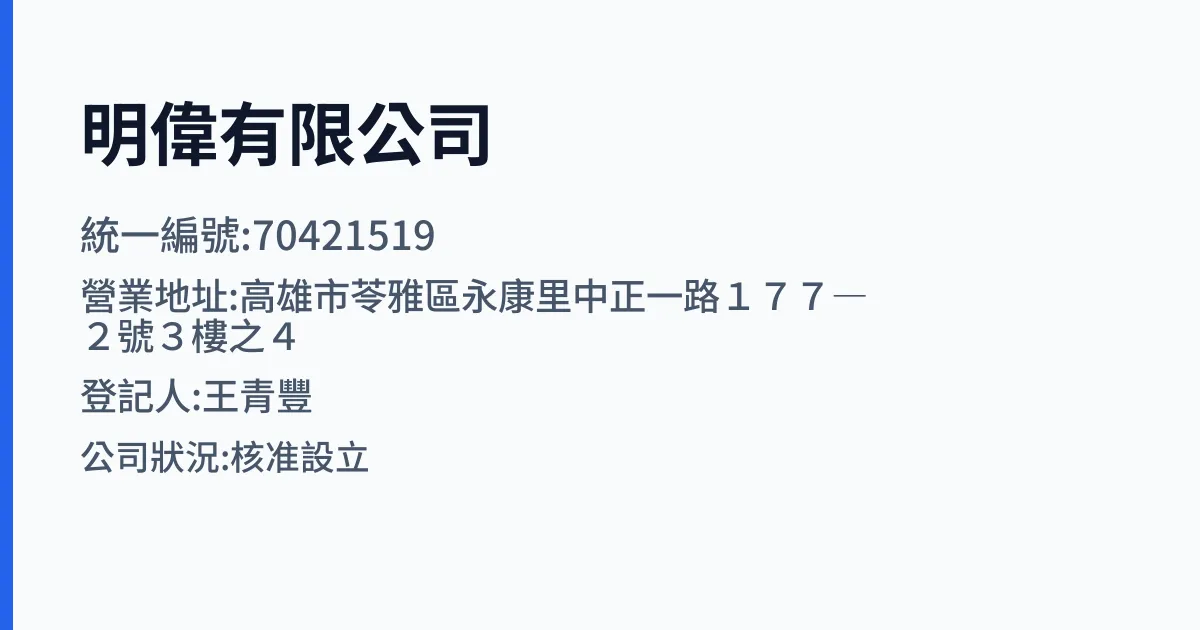 明偉有限公司 - 統編 70421519(高雄市) 公司登記資料與營業項目詳細圖表