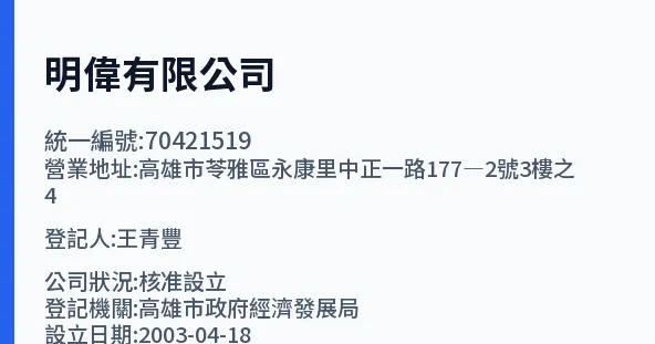 明偉有限公司的照片-統編 70421519(高雄市) 公司登記資料與營業項目詳細圖表