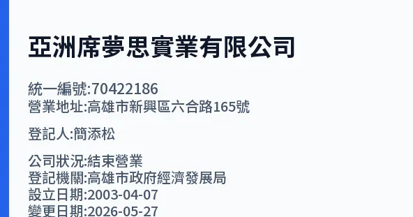 亞洲席夢思實業有限公司的照片-統編 70422186(高雄市) 公司登記資料與營業項目詳細圖表