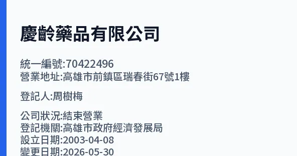 慶齡藥品有限公司的照片-統編 70422496(高雄市) 公司登記資料與營業項目詳細圖表