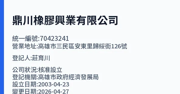 鼎川橡膠興業有限公司的照片-統編 70423241(高雄市) 公司登記資料與營業項目詳細圖表