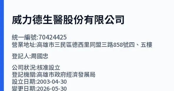 威力德生醫股份有限公司的照片-統編 70424425(高雄市) 公司登記資料與營業項目詳細圖表
